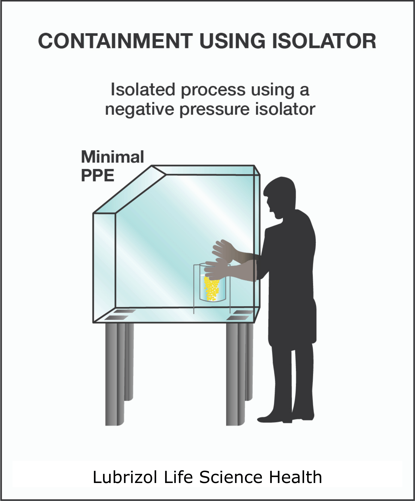 Highly Potent API (HPAPI) Handling: An Expert Interview With Judy Cohen | Agno Pharmaceuticals