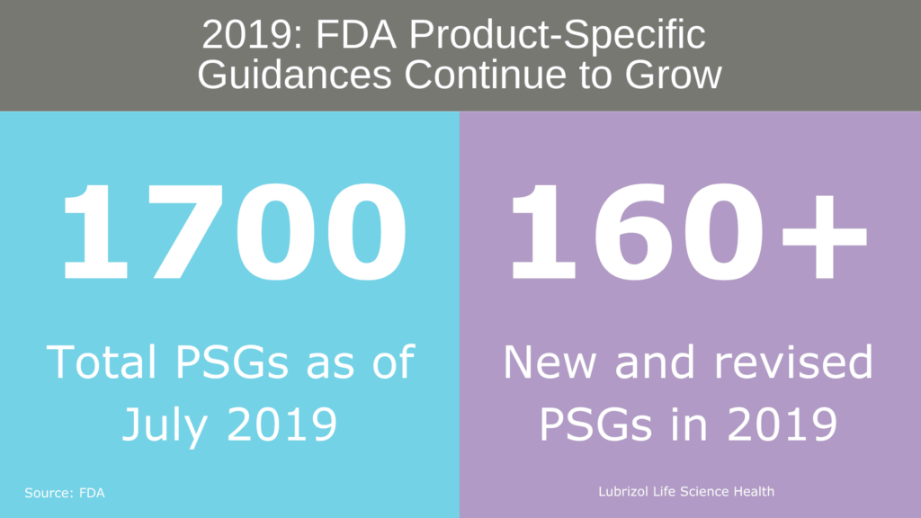 Key Takeaways From The FDA Complex Generic Drug Product Development ...